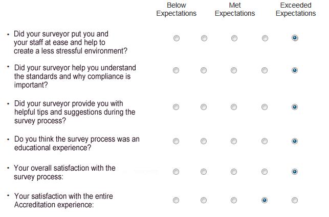 What Our Clients Say About HQAA