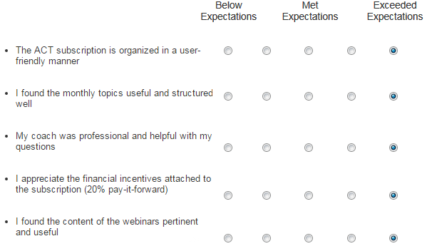 What Our Clients Say About HQAA