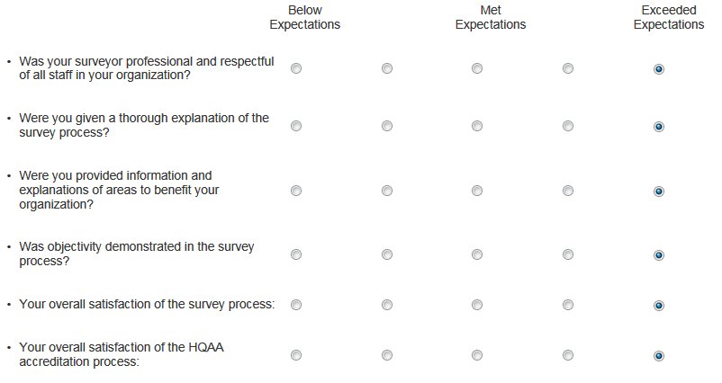 What Our Clients Say About HQAA